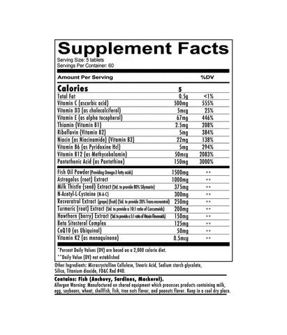 REDCON1 MED+KIT (Multivitaminico + Fish Oil) 300 TAB con 60 SERV ...